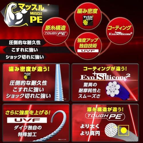 ダイワ(DAIWA) PEライン UVF PEデュラセンサーX4+Si2 1.2号 150m コーラルレッド : ショップマルチ - 通販 - Yahoo!ショッピング