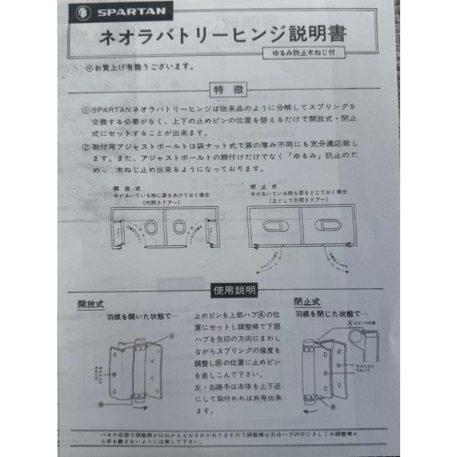 SPARTAN ネオラバトリーヒンジ S-1770 SUS304 左右兼用 3セット 訳有り未使用品 : shopping ecoeco ...