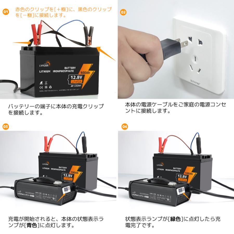 LVYUAN 自動バッテリー充電器リン酸鉄リチウムイオンバッテリー専用 12V 40A LiFePO4 : LVYUANストア - 通販 - Yahoo!ショッピング
