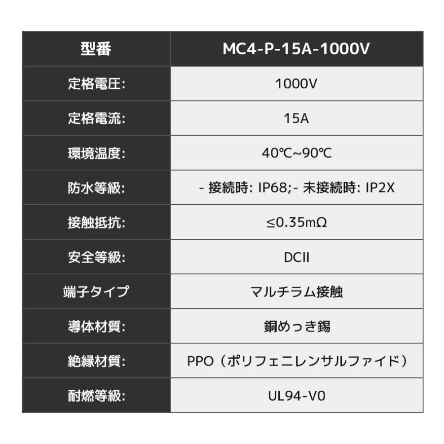 LVYUAN 15A MC4コネクター型逆流防止ダイオード : diode-15a-mc4 : LVYUANストア - 通販 - Yahoo!ショッピング