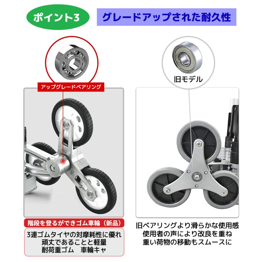 LVYUAN キャリーカート 3輪 階段 折りたたみ ハンドトラック 360度回転 静音 大型タイヤ バッグ付け 荷物運搬 業務用 引越し アルミニウム合金 荷重75kg : LVYUAN ...