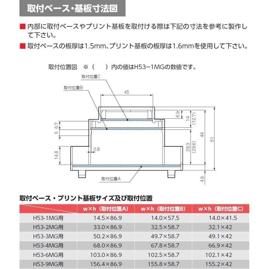 タカチ H53-3MG-G DINモジュールボックス（2点以上で送料無料） : あぼ電機 - 通販 - Yahoo!ショッピング