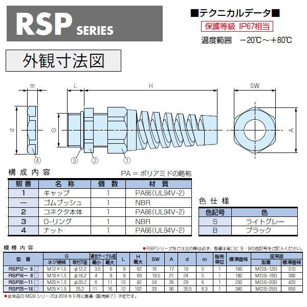 タカチ RSP25-16B RSP型 スパイラルケーブルグランド（9個以上で送料無料） 適合ケーブル径：φ11〜φ16 : あぼ電機 - 通販 ...