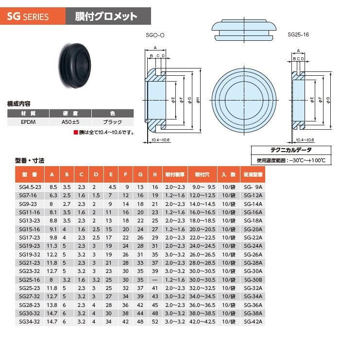 タカチ SG19-32 (旧SG-26A) SG型 膜付きグロメット 10個入（7セット以上で送料無料） : あぼ電機 - 通販 - Yahoo!ショッピング