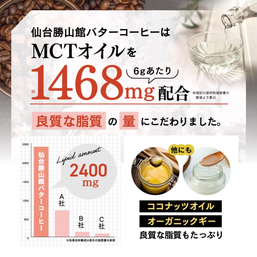 バターコーヒーセット MCTコーヒークリーマー 165g バターコーヒー180g バターティー150g 各1個 | 中鎖脂肪酸油 MCTオイル パウダー :CREBCOFFEETEA:仙台勝山 ...