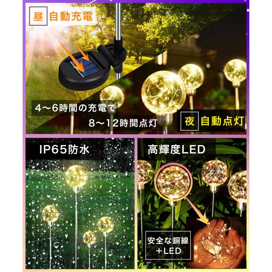 透明ボール型 ソーラーライト ガーデンライト 2個セット イルミネーション 差し込み式 埋め込み式 屋外 電気代ゼロ LED 全天候対応 防水 A159 : 駿華堂Yahoo!店 - 通販 ...
