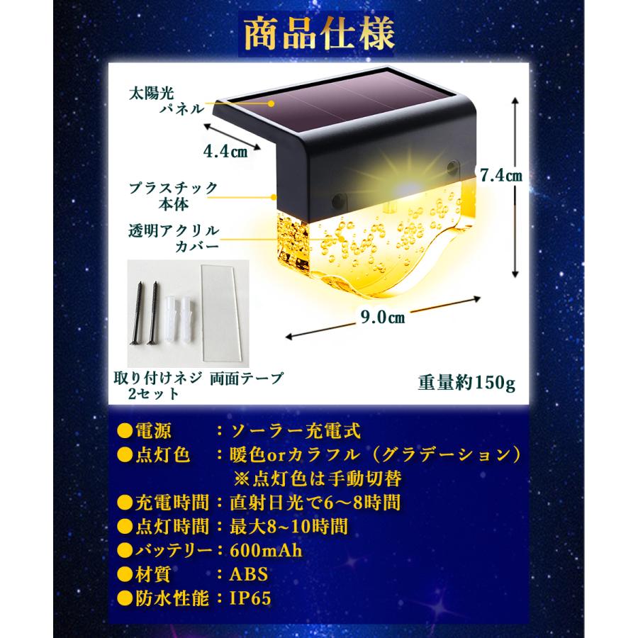 ソーラーライト 2個セット 波形 バブル フェンスライト 照明器具 ガーデンライト 階段 暖色 キャラメル色 屋外 自動点灯 デッキライト 防水 LED（A124） : 駿華堂Yahoo!店 ...