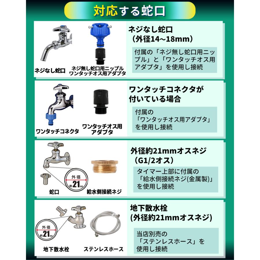 散水タイマー ソーラー充電式 USB充電兼用 自動水やりタイマー 単品販売 自動水やり器 自動散水 ガーデニング 自動水やり機 日本語マニュアル付き B061 : 駿華堂Yahoo!店 ...