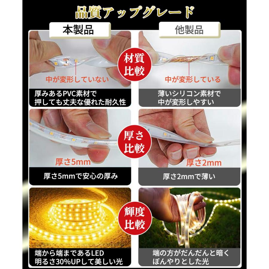 テープライト ソーラー充電 LED 10m 600LED USB充電 屋内 屋外 ライトアップ リモコン 間接照明 調光 ledテープライト カット不可 A133 : 駿華堂Yahoo!店 ...