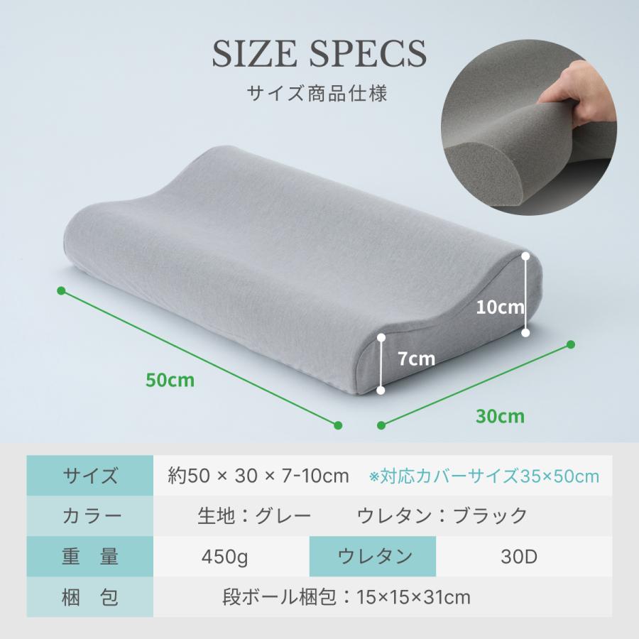 GOKUMIN Lite 枕 まくら 低反発枕 安眠枕 快眠枕 低め 柔らかめ 仰向き いびき 横向き 肩こり 首 首こり ストレートネック 低いピロー カバーなしタイプ 30×50 : lt ...
