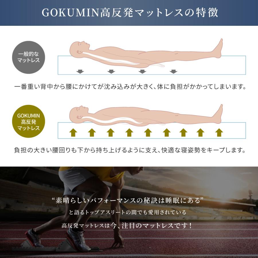 GOKUMIN マットレス プレミアム セミダブル 高反発マットレス 厚さ5cm ベッドマットレス マットレストッパー トッパー 敷布団 布団 敷き布団 高反発 硬め : GOKUMIN ...