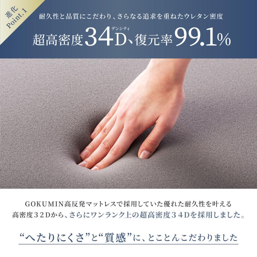 GOKUMIN マットレス プレミアム 高反発マットレス 195cm 厚さ5cm シングル ベッドマットレス マットレストッパー トッパー 腰痛 ベッドマット 敷布団 敷き布団 ...