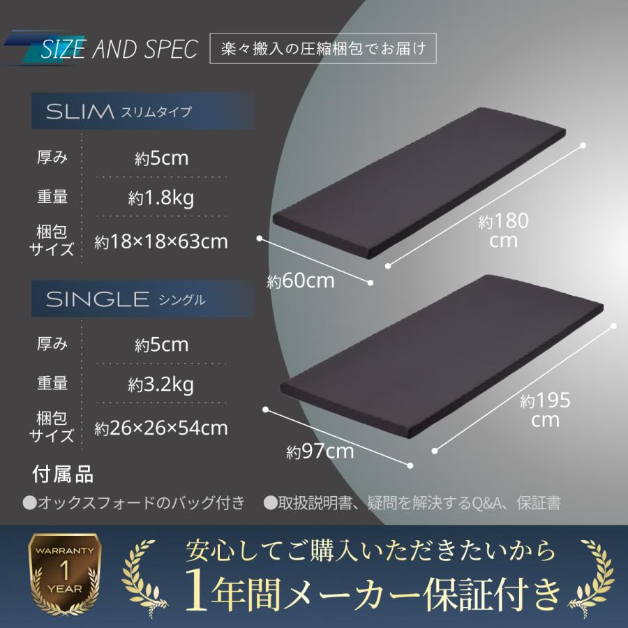 高反発 折りたたみマットレス ポータブル ごろ寝 厚み5cm GOKUMIN 収納バック付 車中泊 防災 モバイル 出張 キャンプ 軽量 カバー洗える ( スリム 60cm×180cm ...
