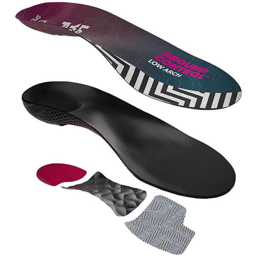 Mueller ミューラー スペンコ グラウンドコントロール ローアーチ M 22055 :MUR-22055-:SPORTS HEROZ ...