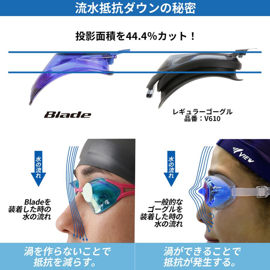 ビュー VIEW ブレード スワイプ アンチフォグ Blade SWIPE 競泳用 スイミングゴーグル レーシング くもり止め ミラータイプ ...