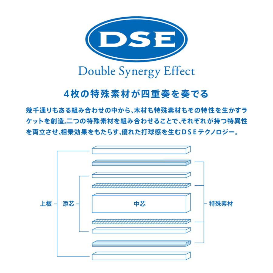 VICTAS ヴィクタス カルテット AFC フレア QUARTET FL ラケット シェーク 攻撃用 シェークハンドラケット 028604 : SPORTS HEROZ - 通販 ...