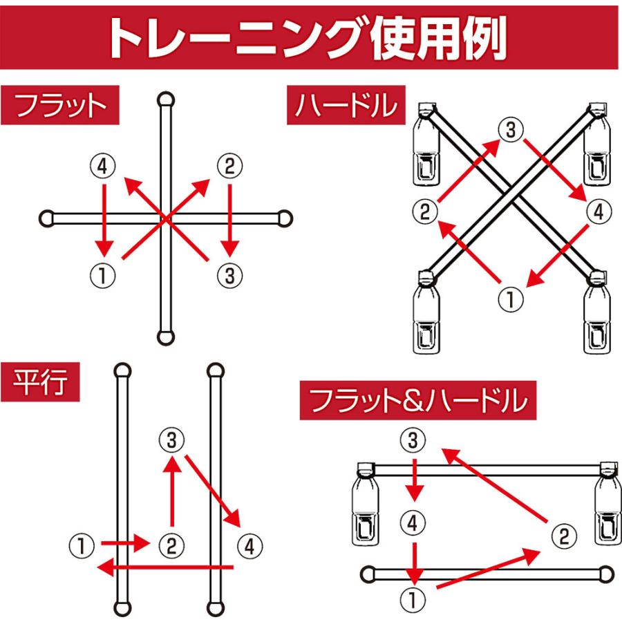 Unix ユニックス クロストレーニングベルト 野球用品 トレーニング 下半身強化 筋力トレーニング 筋トレ 自主トレ ハードル 中学 高校 大学 少年野球 練習 BX8 : unx ...