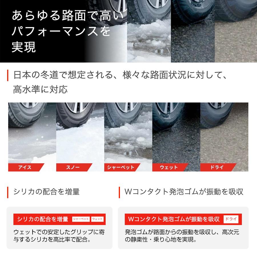 ブリザック 2025年製 ブリヂストン BLIZZAK WZ-1 165/65R14 79Q スタッドレスタイヤ NEW : sidecar365 - 通販 - Yahoo!ショッピング