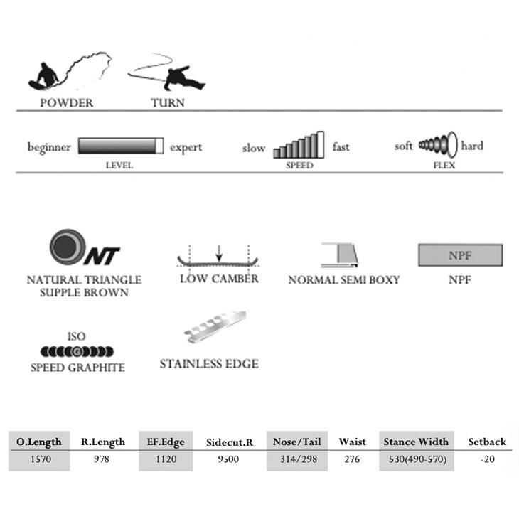 MOSS モス 25-26 Q57 キュウゴーナナ 早期予約 2025-2026 スノーボード フリーラン メンズ : SIDECAR ...