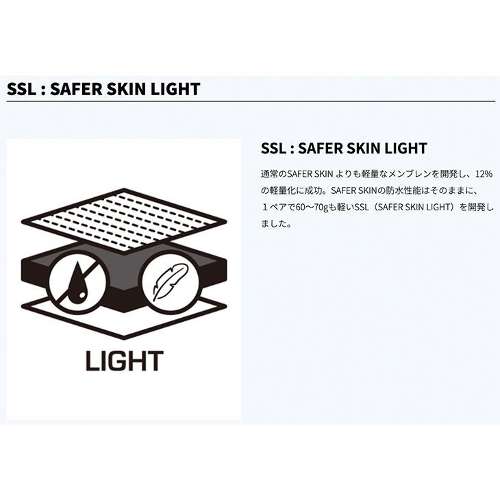 POMOCA ポモカ SPLITBOARD EXPLORE スプリットボード エクスプローラー 正規品 スノーボード バックカントリー シール : SIDECAR - 通販 - Yahoo ...