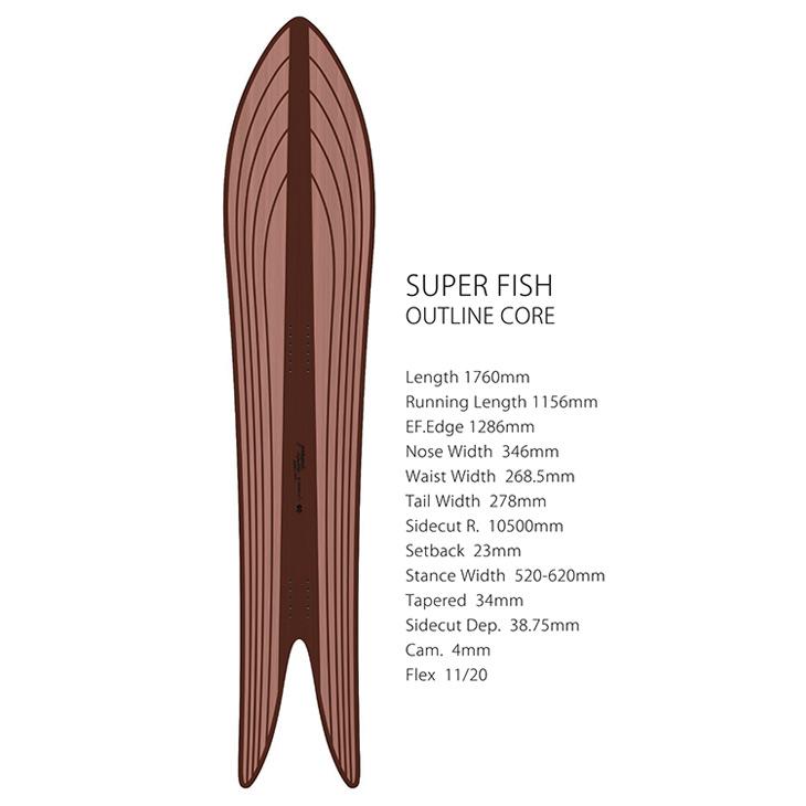 GENTEMSTICK ゲンテンスティック 25-26 SUPER FISH OC スーパーフィッシュ アウトラインコア 早期予約 ...