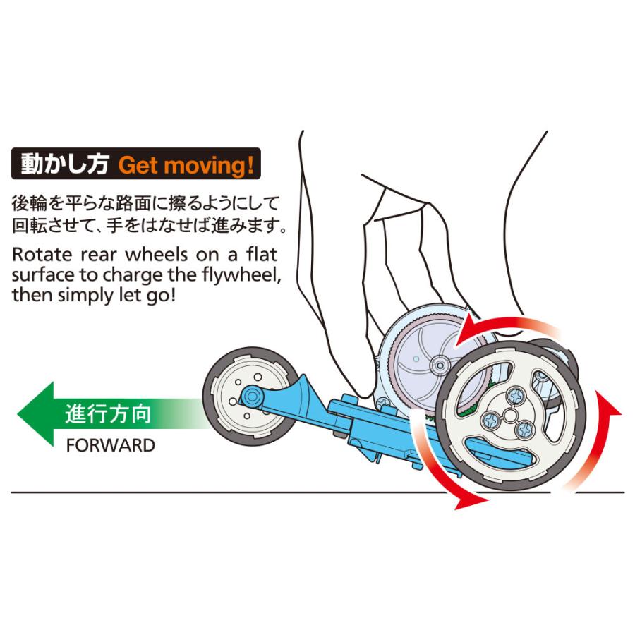 タミヤ 70217 楽しい工作 はずみ車動力車工作セット : しえいかんYahoo!店 - 通販 - Yahoo!ショッピング