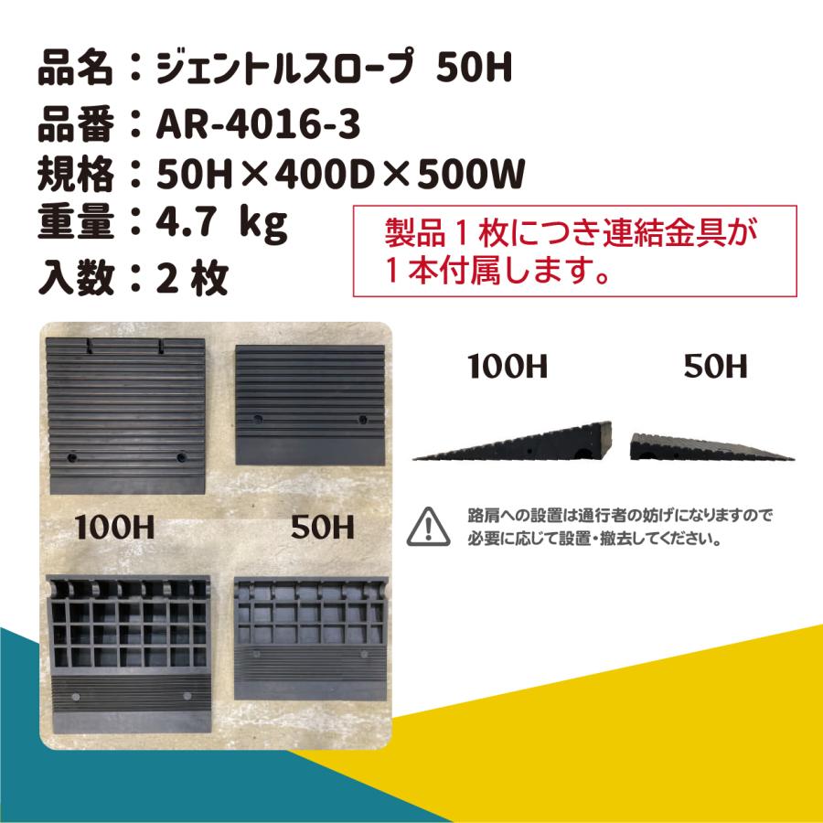 アラオ [送料無料]2個 セット ジェントルスロープ 10t車対応 50H マスプロダクションタイプ AR-4016 : サイナスPROショップ - 通販 - Yahoo!ショッピング