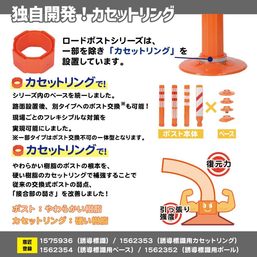 ロードポスト タイプA 固定式 250台座 (貼付式接着型) 高さ400mm〜1000mm RPA : rp-rpa : サイナスPROショップ - 通販 - Yahoo!ショッピング