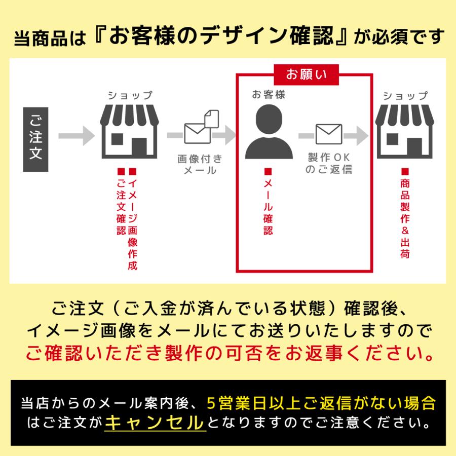 サインスタイル 宅地建物取引業者票 令和7年4月改訂版 看板 標識 宅建 建築 宅地建物 アクリル 看板製作 おしゃれ 業者票 登録票 透明 クリア シンプル｜デザイン：E003 : サイン ...