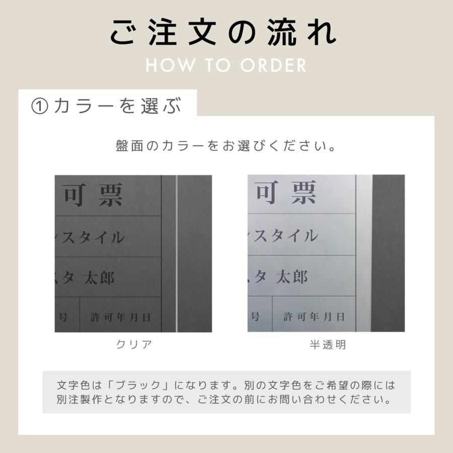 サインスタイル 宅地建物取引業者票 令和7年4月改訂版 吊り下げ 看板 法令サイズ 宅建 建築 宅地建物 アクリル おしゃれ クリア 透明 吊し｜デザイン：E001 クリア / 半透明 ...