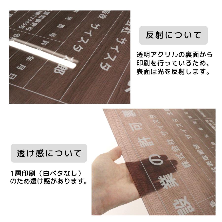 サインスタイル 建設業の許可票 デザインパターンver 看板 標識 建設業 許可票 建設業許可票 アクリル おしゃれ ウッド ヴィンテージ ｜ デザイン：A003 外枠なし 木目調 : サイン ...