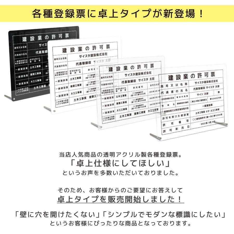 宅地建物取引業者票 看板 標識 宅建 建築 宅地建物 不動産 アクリル 看板製作 おしゃれ 不透明 白 卓上 置き型 シンプル｜デザイン：E003 ホワイト :elice-st-e003 ...