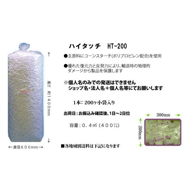 ハイタッチ HT-200 1本/200ヶ小袋入 : hitouch-ht-200-1 : 有限会社紙工・小師ヤフー店 - 通販 - Yahoo ...