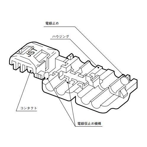エレクトロタップ 5個セット CL-2218T 赤 JST 中継接続用コネクタ CLシリーズ 電装用 0.3〜0.75sq 定格300V AC DC : SIMO - 通販 - Yahoo ...