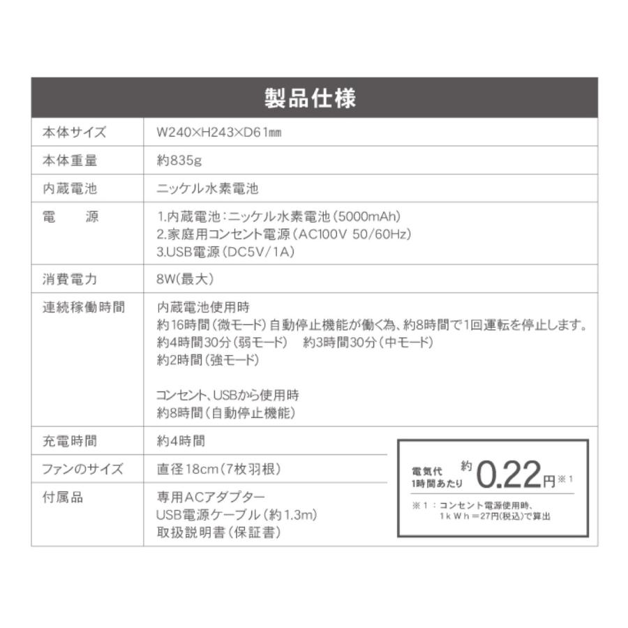 TOPLAND SF-DFC20WT 18cm コンパクト デスクファン コードレス 3電源対応 ホワイト トップランド (08) : シン ...
