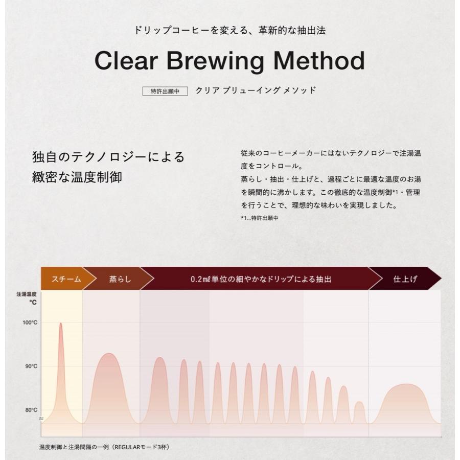 BALMUDA The Brew K06A-BK バルミューダ ザ ブリュー コーヒーメーカー オープンドリップ式 K06A (10) : 10002232 : シンプラ! - 通販 ...