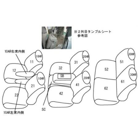 ノア シートカバー 70系 クラッツィオ ジュニア Jr ET-0247 シート 内装 : シンシアモール Yahoo!店 - 通販 - Yahoo!ショッピング