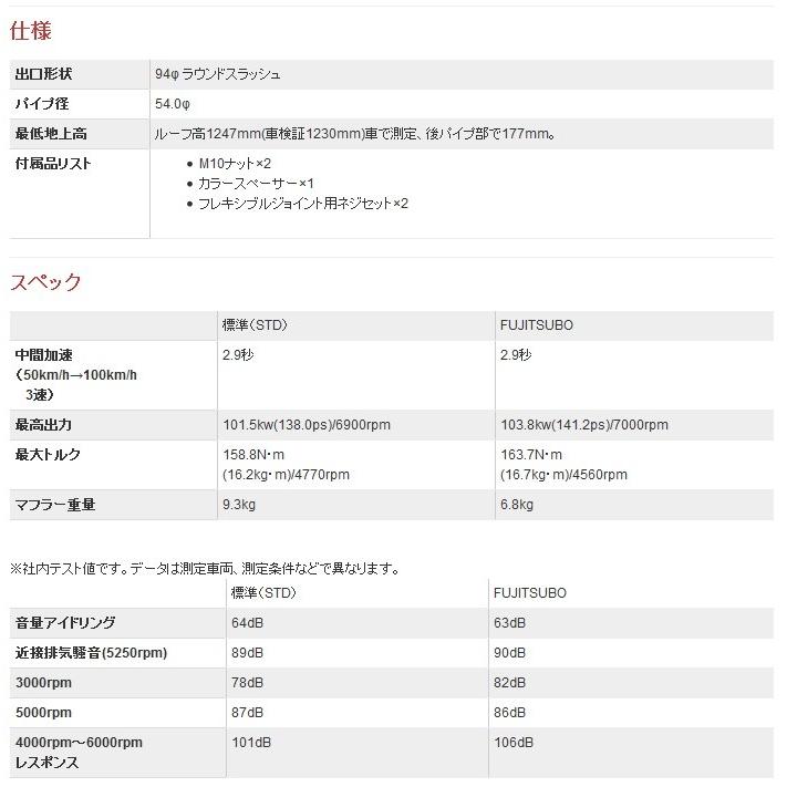 フジツボ ロードスター ND5RC NDERC マフラー 550-42441 FUJITSUBO A-R : シンシアモール Yahoo!店 - 通販 - Yahoo!ショッピング