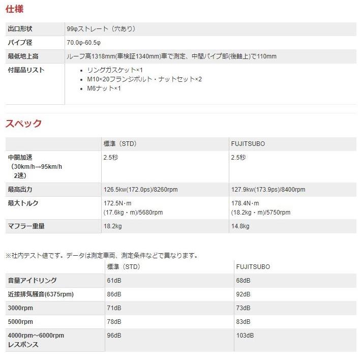 フジツボ RX-8 LA-SE3P/ABA-SE3P マフラー 270-45051 FUJITSUBO RM-01A : aagg6846aibd : シンシアモール Yahoo!店 - 通販 ...