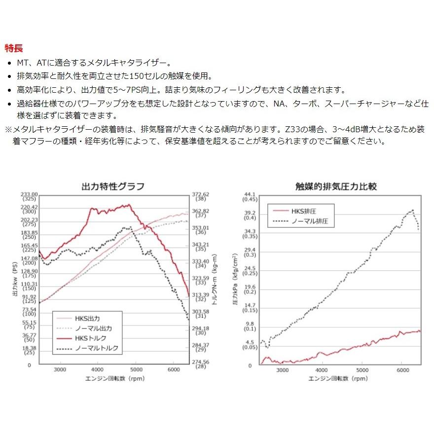 エッチケーエス フェアレディZ ロードスター CBA-HZ33 メタルキャタライザー 33005-AN003 HKS : シンシアモール Yahoo!店 - 通販 - Yahoo!ショッピング