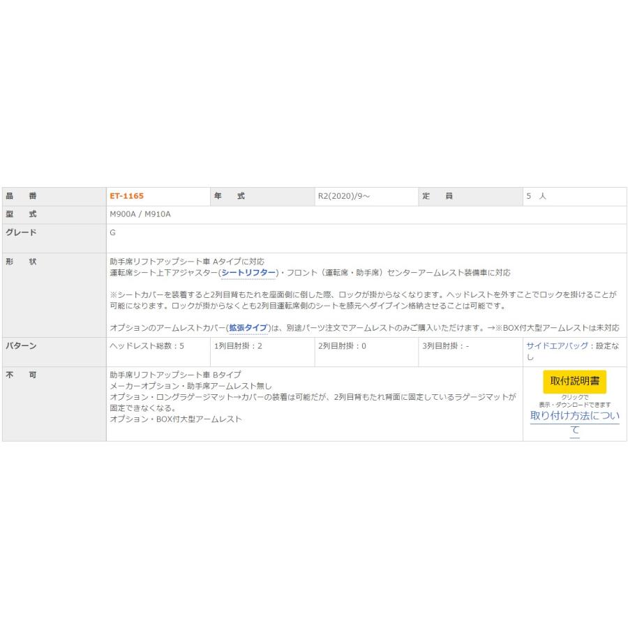 Clazzio クラッツィオ シートカバー ルーミー M900A M910A ライン L ET-1165 シート 内装 : シンシアモール Yahoo!店 - 通販 - Yahoo!ショッピング