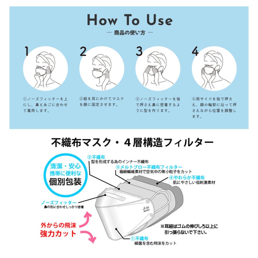 J-95 不織布 マスク 日本製 J95【JIS規格】医療用マスク 1箱 30枚 J95 個別包装 クラスIII適合【正規品】JN95の新型 礼装 カジュアル ビジネス 4層 3D立体 ...