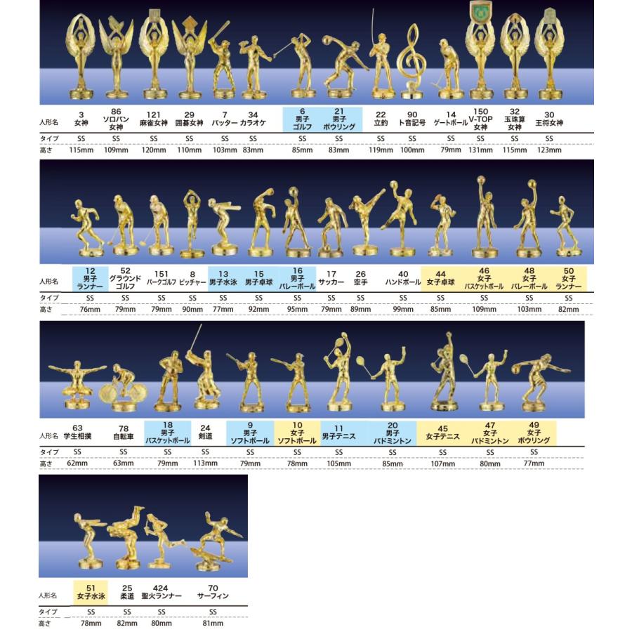 表彰用トロフィー JC-2632-C 高さ245mm : アイ・ホワイトショップWIN店 - 通販 - Yahoo!ショッピング