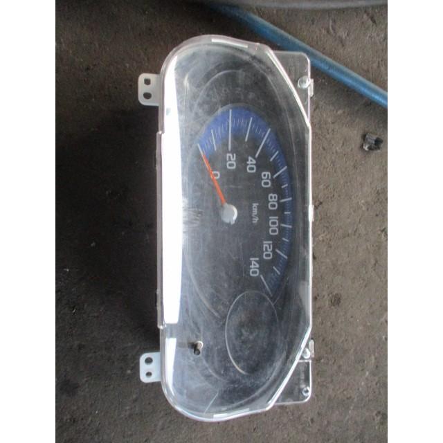ダイハツ L575 ムーヴコンテ スピードメーター 計器 83800-B2801 : 株式会社エース金属 - 通販 - Yahoo!ショッピング
