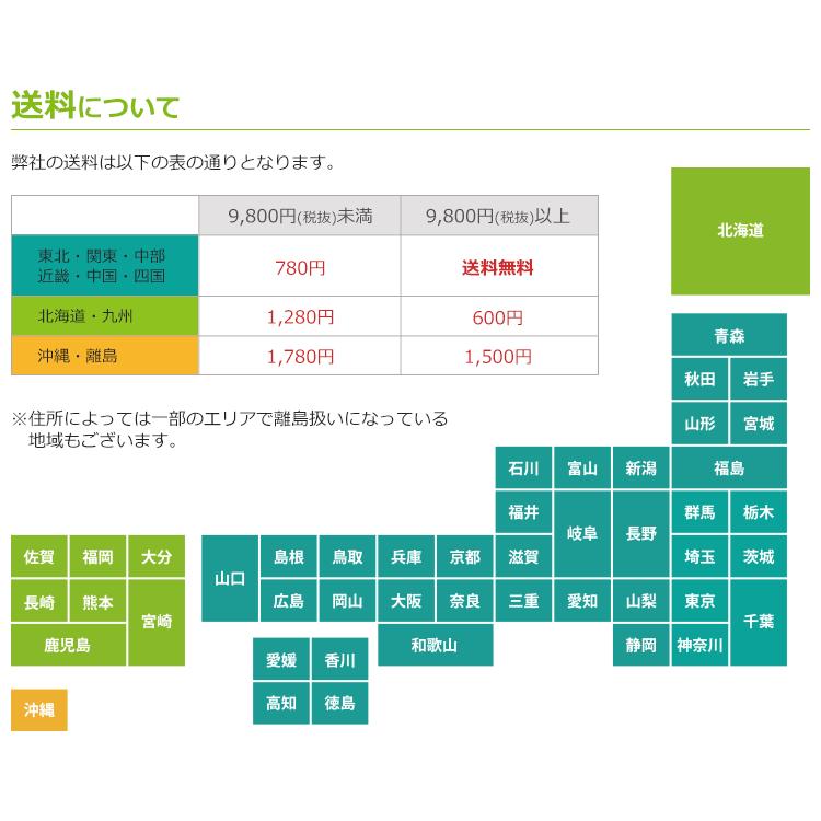 DearMateグレインフリー カンガルー 1kg 全犬種用 ディアメイト 国産 ルーミート 犬 :dmd001:獣医師・宿南章の愛情ごはん療法食 - 通販 - Yahoo!ショッピング