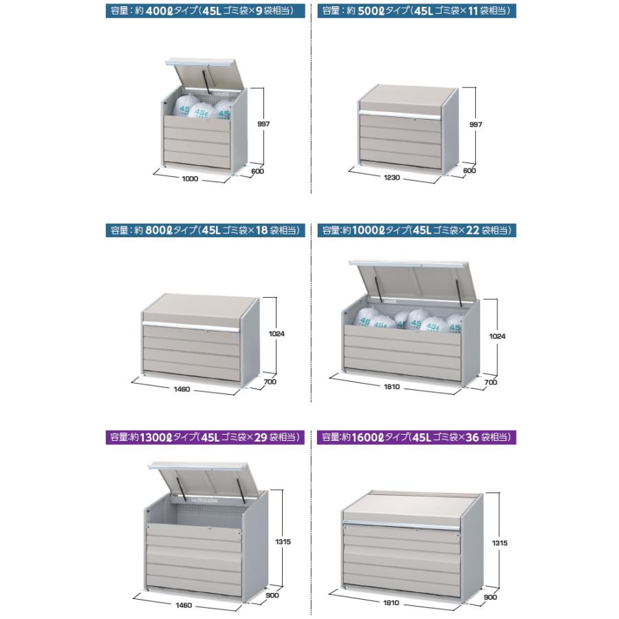 屋外 箱 ストッカー ゴミストッカー イナバ物置 稲葉製作所 ダストボックス ミニ DBN-106ML 追加棟(単品使用不可) メッシュ床タイプ 間口1000×奥行6 : DIY 建材市場 ...