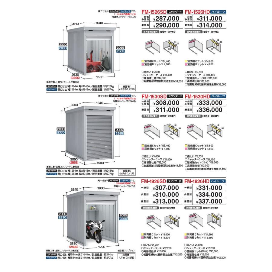イナバ物置 稲葉製作所 車庫 ガレージ バイク保管庫 FM-1530HD ハイルーフ 多雪型 土間タイプ 間口1530×奥行3050×高さ2385mm バイク 倉庫 ガレー : DIY 建材 ...