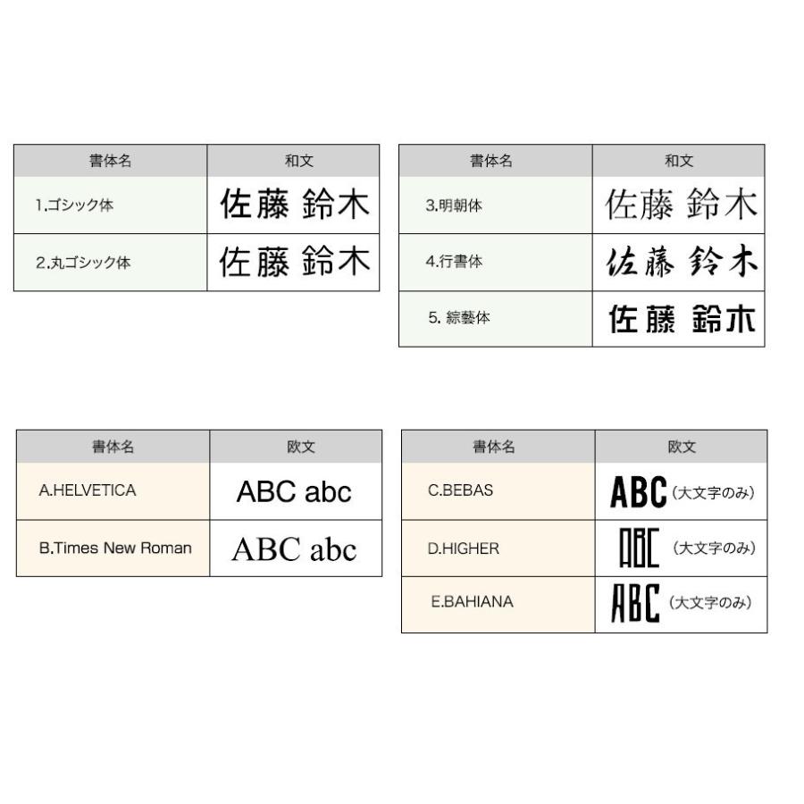 表札 オンリーワンクラブ TREND-AG トレンド-AG 200角 エイジングブラック（リン酸処理） IP1-36-BL 戸建て オーダー : DIY 建材市場 STYLE-JAPAN ...