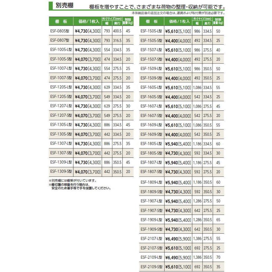【部品】 ヨド物置 エスモ用オプション 棚板 ESF-2107-L型 1枚 奥行275.5×幅1386mm ヨドコウ 淀川製鋼所 車庫 倉庫 ガレージ 棚 収納 整理 小物 : DIY 建材 ...