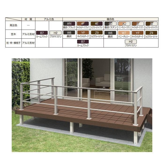 【無料★特典対象】 YKK YKKap ルシアス デッキフェンス B03型 UNT-23 サイズ10用T80 横格子2本タイプ ※本体パネル1枚 ガーデン DIY 塀 壁 囲い 境 : DIY ...